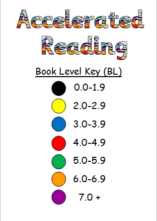 Roebuck Academy - Accelerated Reader